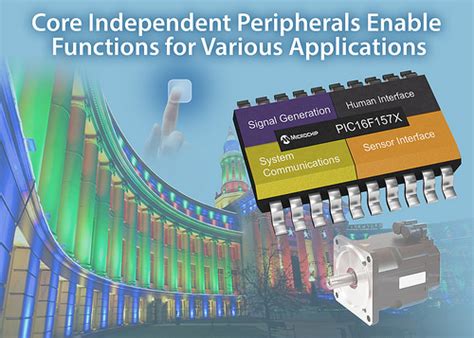 Mikrokontroler pl portal dla elektroników KATOWICE GDAŃSK Szkolenie Microchip MPLAB Code