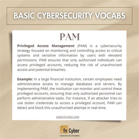 Fncyber On Linkedin Cybersecurity Pam Networksecurity Cyberawareness Learnsomethingnew…