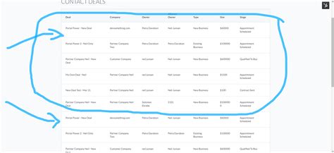 Solved Hubspot Community Api Fetch And Loop To Table Data Hubspot Community