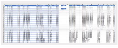 Exploring Excels Dynamic Filter Function Journal Of Accountancy