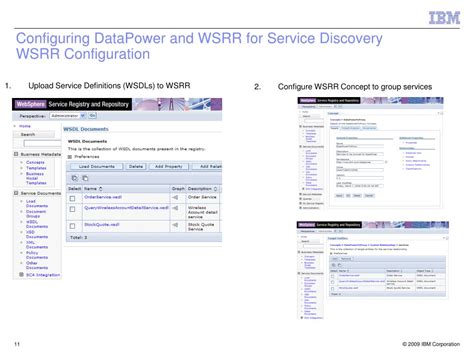 ppt integrating wsrr and datapower powerpoint presentation free download id 5170441