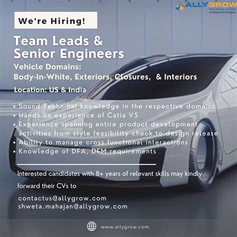 Amit Vishwanath Joshi Posted On Linkedin