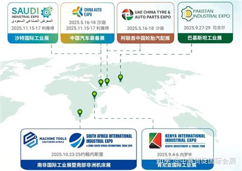 中国汽车品牌在阿联酋二手车市场占据一席之地 知乎