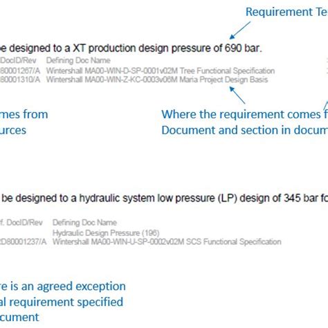 Example Of Word Output Layout Blue Text Is Explanations In This Figure Download Scientific