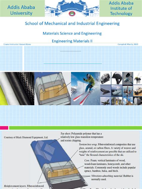 Ch 5 Composite Materials Pdf Composite Material Nanocomposite