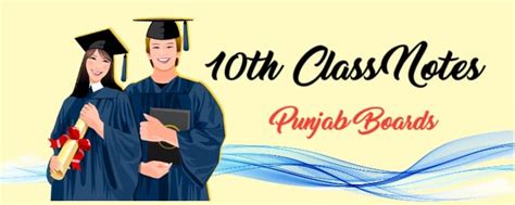 10th Class Notes Ilm Next
