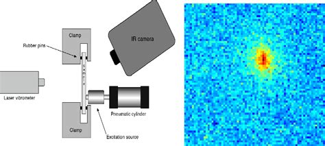 Figure 1 From Automatic Crack Detection Algorithm For Vibrothermography Sequence Of Images Data