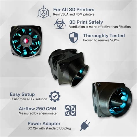 Vent120 Extremely Powerful 250cfm Ventilation Odorfume Extractor Comp