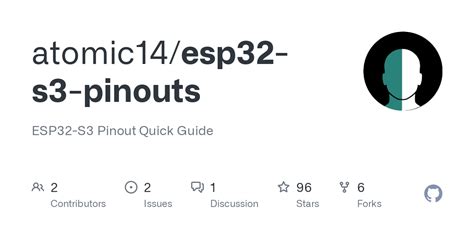 Atomic Esp S Pinouts Discussions Github