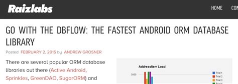 android orm s a harsh honest comparison realm dbflow ormlite