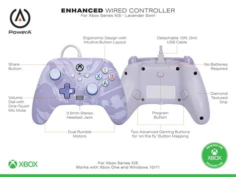 Xbox One Controller Buttons Layout