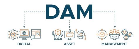 Asset Management Vector Art Icons And Graphics For Free Download