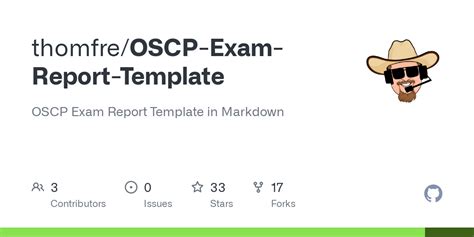 GitHub Thomfre OSCP Exam Report Template OSCP Exam Report Template In Markdown