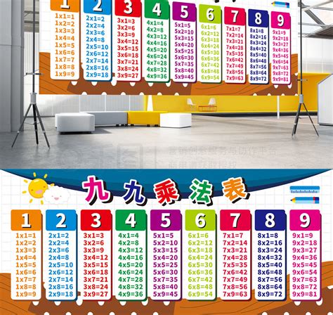 99乘法表网页ui99乘法表图片模板免费下载cdr格式324像素编号11701747 千图网