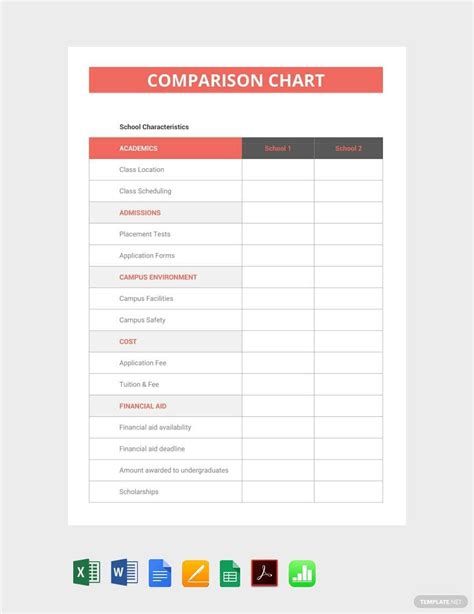 Wonderful Comparison Chart Template Excel Bookkeeping Ledger Sheets