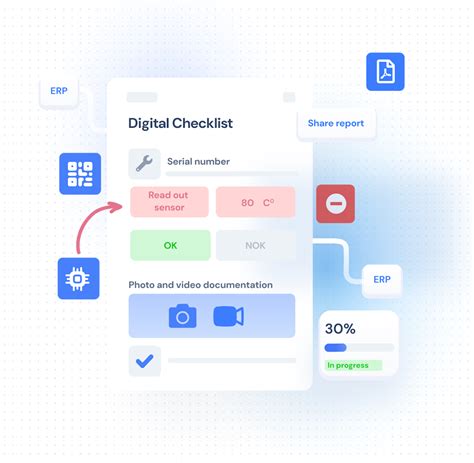 Digital Documentation With Operations1