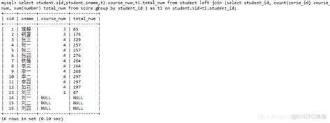 Mysql多表关联删除大量数据 Mysql 多表关联mob64ca1400133b的技术博客51cto博客