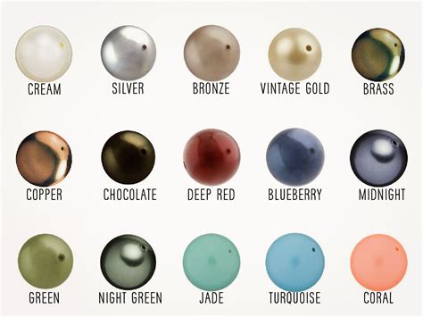 Swarovski Color Chart 2022