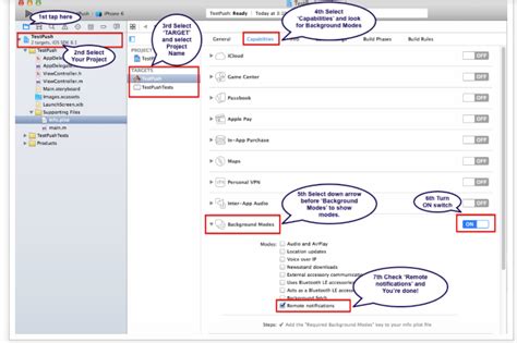 Ios Didreceiveremotenotification Not Called In Background Mode
