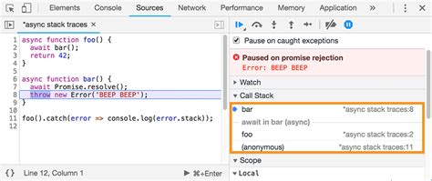 Faster Async Functions And Promises · V8