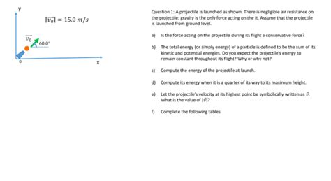 Solved Question 1 A Projectile Is Launched As Shown There Chegg Com