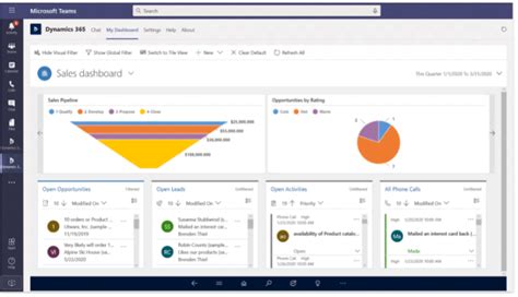 Dynamics 365 Project Operations Application