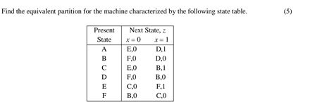 Find The Equivalent Partition For The Machine