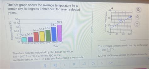 solved the bar graph shows the average temperature for a certain city in degrees fahrenheit