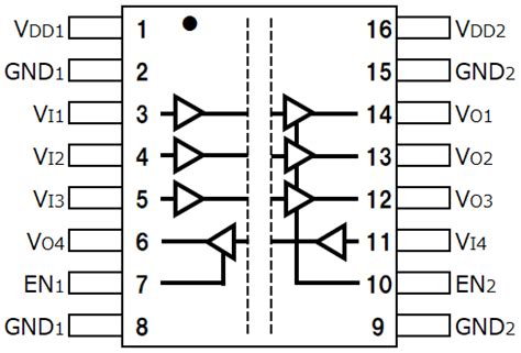 Isolated 4 Channel Logic Supporting 150Mbps Data Rate Toshiba Electronic Devices Storage