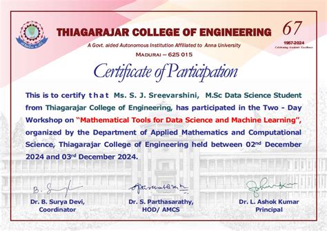 Sreevarshini Sj On Linkedin Workshop Rprogramming Ann
