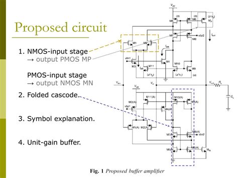 Ppt Low Power High Slew Rate Cmos Buffer Amplifier For Flat Panel Display Drivers Powerpoint