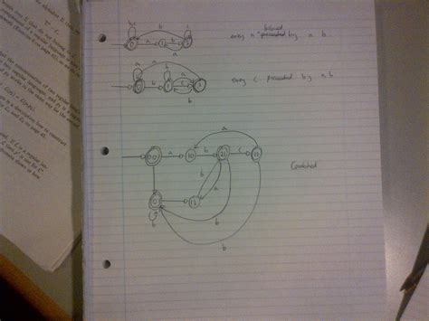 Computer Science Intersection Of Two Deterministic Finite Automata