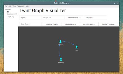 Twint An Advanced Twitter Scraping And OSINT Tool