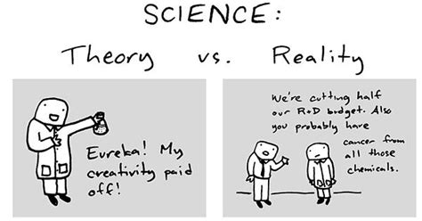 science theory vs reality imgur