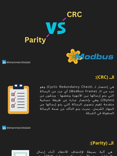 Modbus Crc Vs Parity Pdf