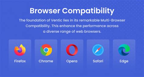 Ventic Aspnet Core And Mvc Bootstrap Admin Dashboard Template Thememag