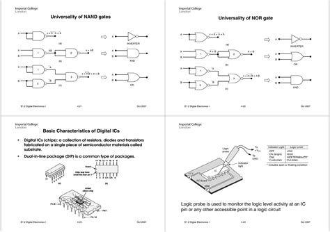 Boolean Algebra Pdf Programming Languages Computing Boolean Algebra Pdf Programming Languages Computing