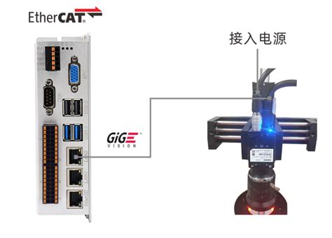 VPLC系列机器视觉运动控制一体机快速入门二相机的基本使用 工控技术文摘 自动化技术文摘 中华工控网
