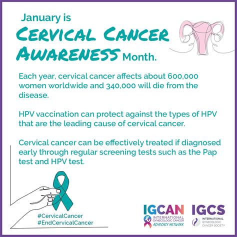 Cervical Cancer