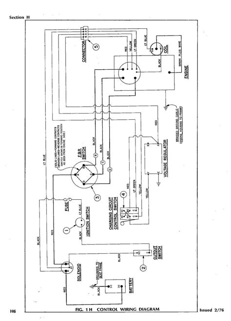 The Ultimate Guide To Understanding Evolution Golf Cart Wiring Diagrams