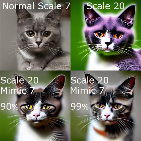 Sd Dynamic Thresholdingreadmemd · Vmsiextensions At Main