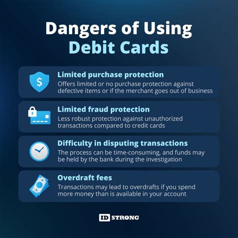 Idstrong On Linkedin Cybersecurity Scam Scamalert Scammer Infosec Hacker Hacking