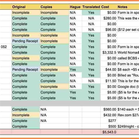 Permit Tracking Spreadsheet — Db