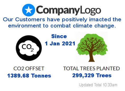 Tree Planting API Rewards Earth