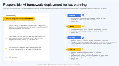 Responsible Ai Framework Deployment For Tax Planning Ai Finance Use Cases AI SS V PPT Template