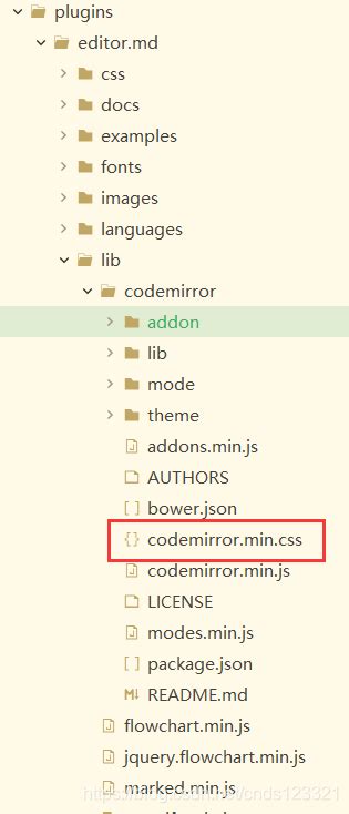 写html页面浏览器控制台报错 “codemirror min css 未载入，因为它的 mime 类型 “text html“ 不是 “text css“。“ codemirror min