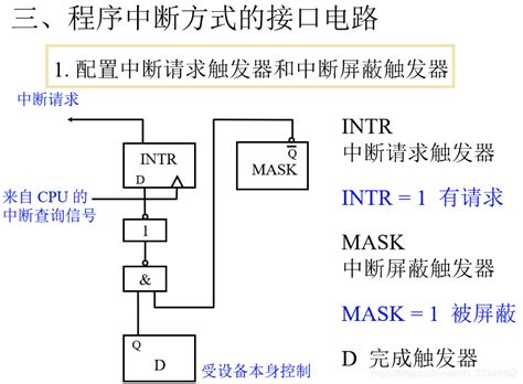 Io设备与主机信息传送的控制方式io设备与主机信息传递的控制5种方式 Csdn博客