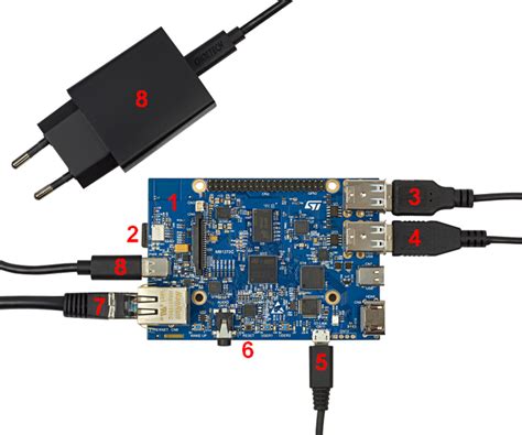File Stm32mp157x Dkx Connections Png Stm32mpu