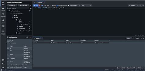 Simplify Data Integration Using Zero Etl From Amazon Rds To Amazon Redshift Aws Database Blog