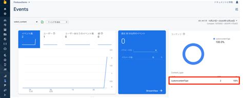 Firebase Analyticsの推奨イベントの正しい使い方 Kosen Blog